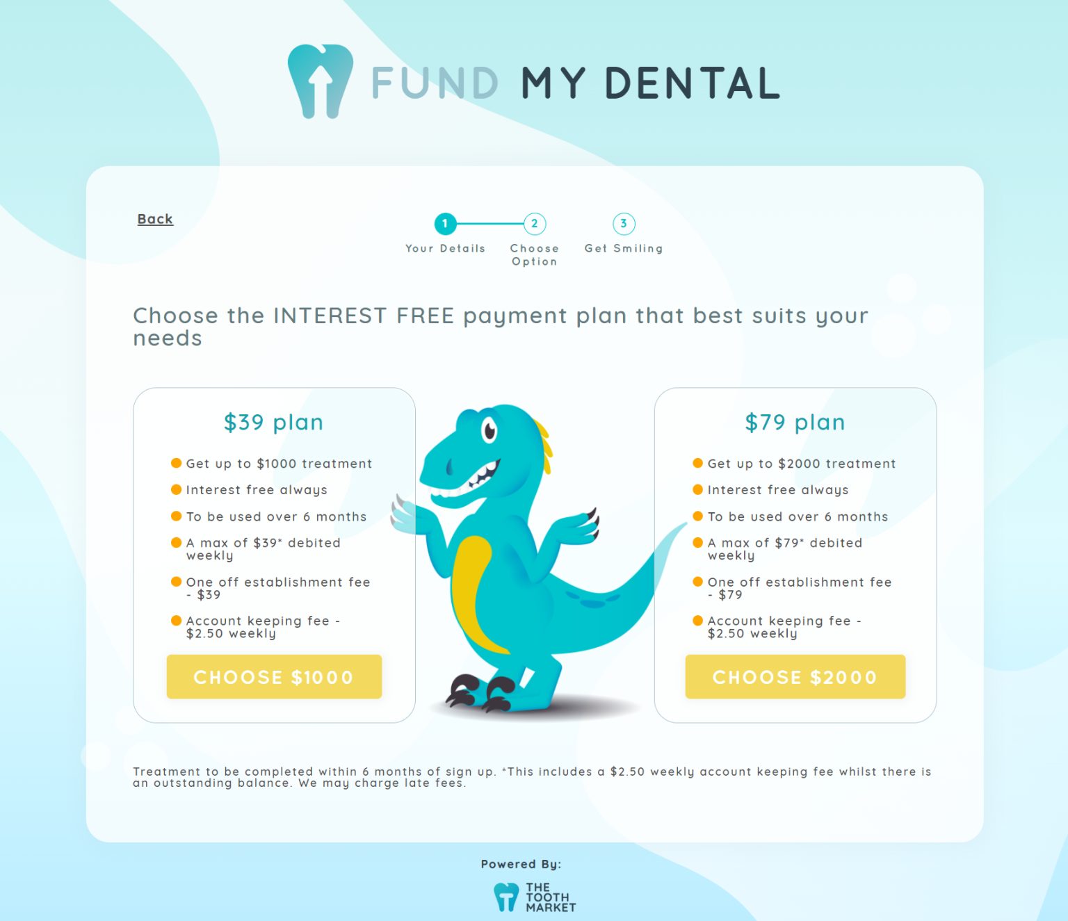 Perth Software Developers - Redi Software