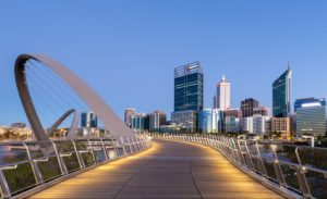 Top Software Developers in Perth - Custom Software & Apps